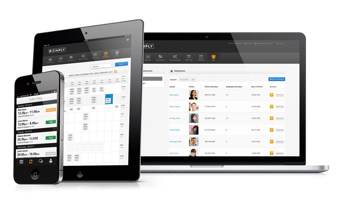 Why choose Bizimply - Bizimply