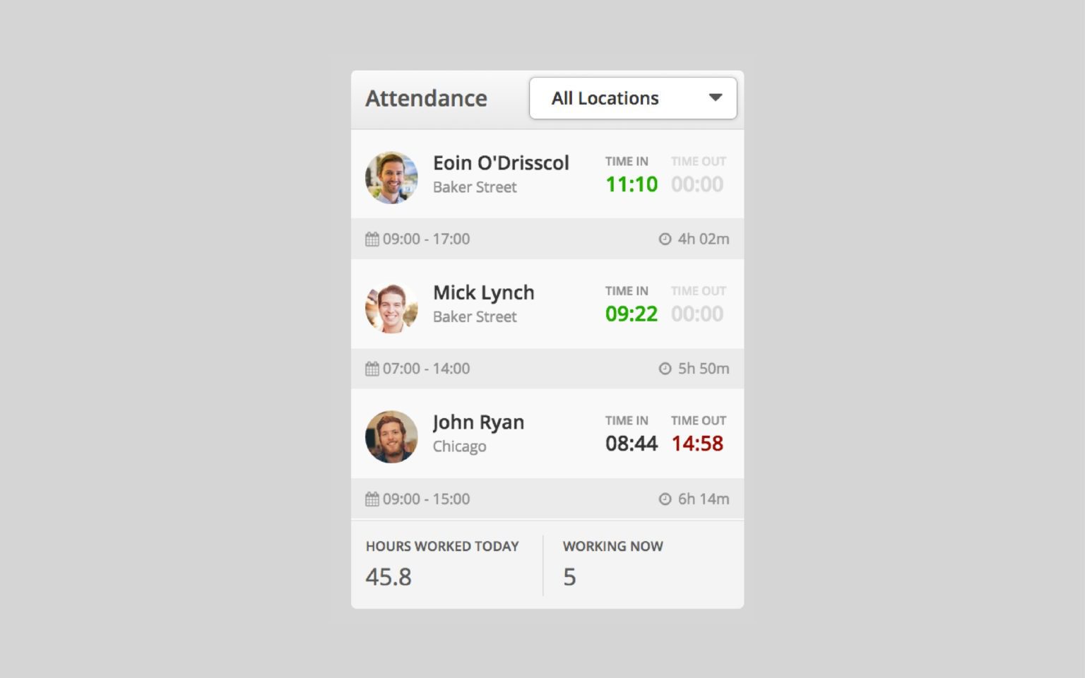 Monitor Live Employee Attendance - Bizimply