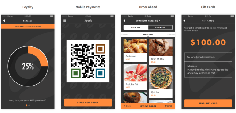 5 Of The Best Customer Loyalty Apps For Your Business - Bizimply