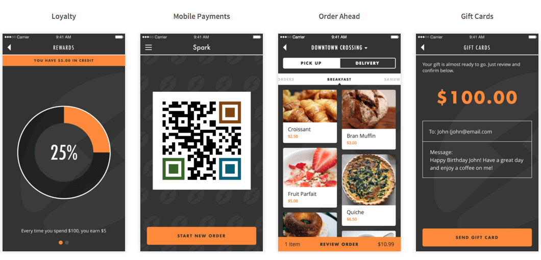 5 Of The Best Customer Loyalty Apps For Your Business - Bizimply