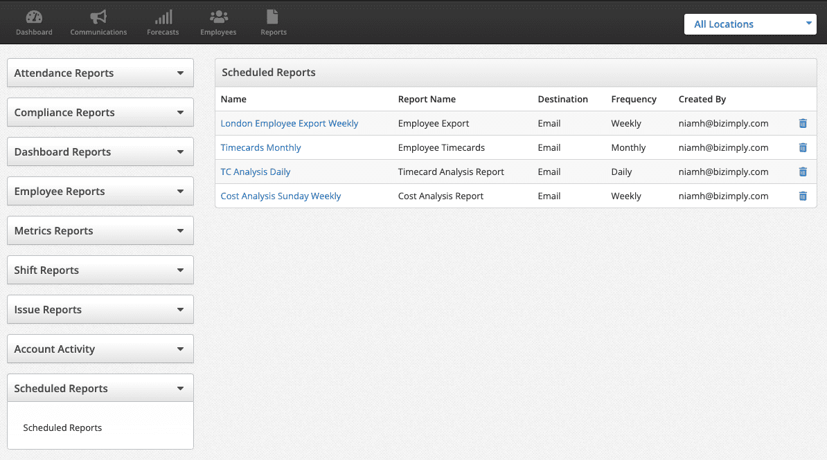 6 Ways to Reduce Business Costs and Increase Profits - Bizimply