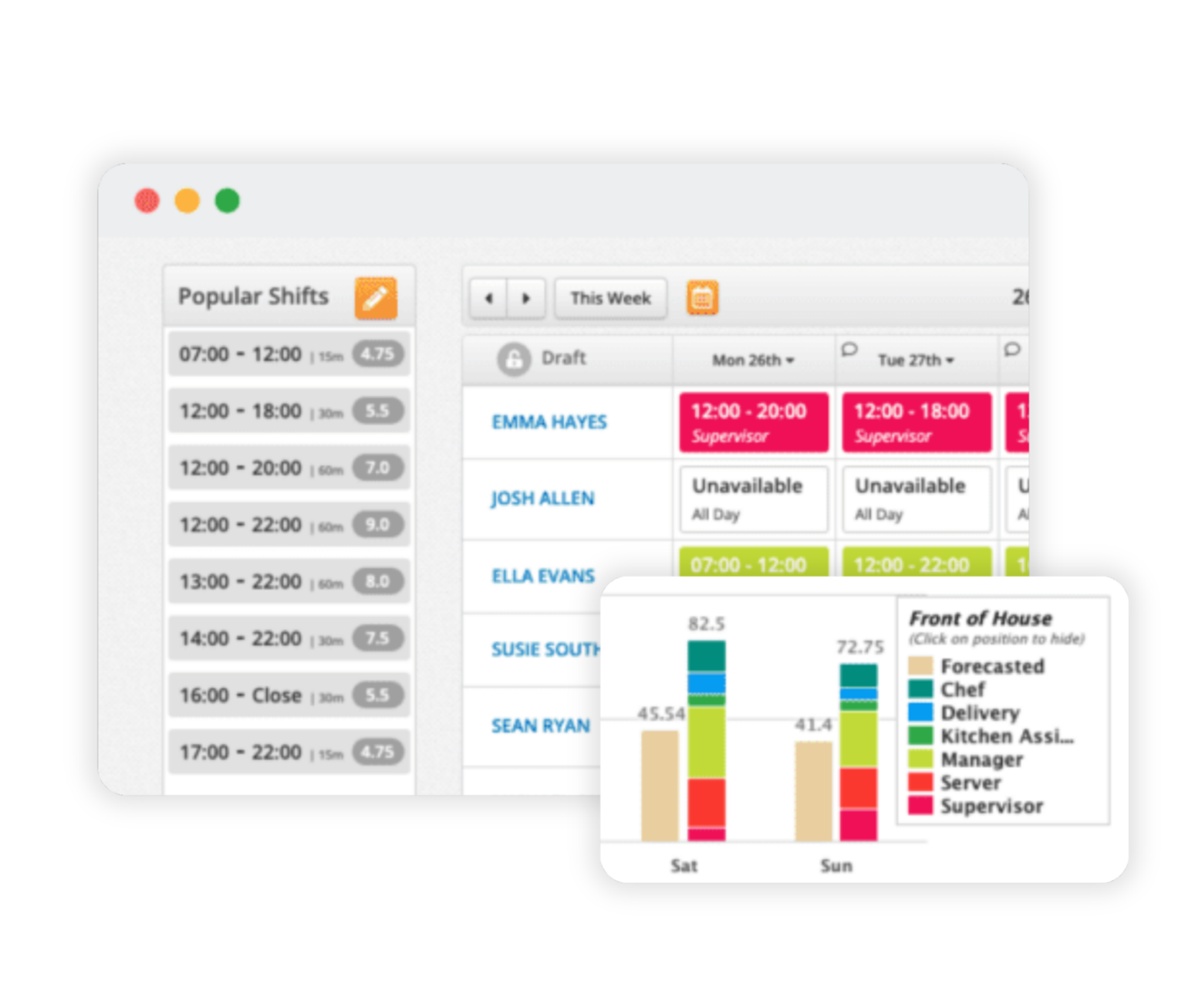 HR Software for Restaurants - Bizimply