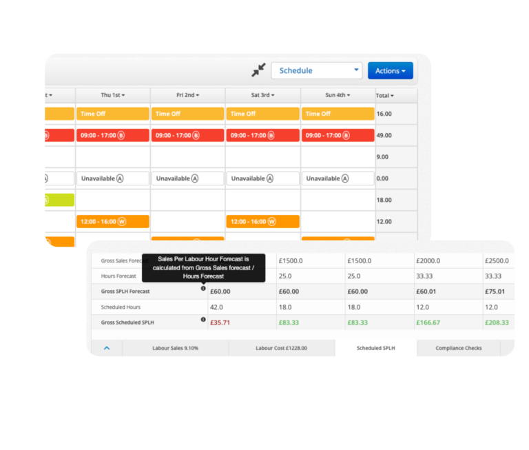 Employee Scheduling App - Bizimply