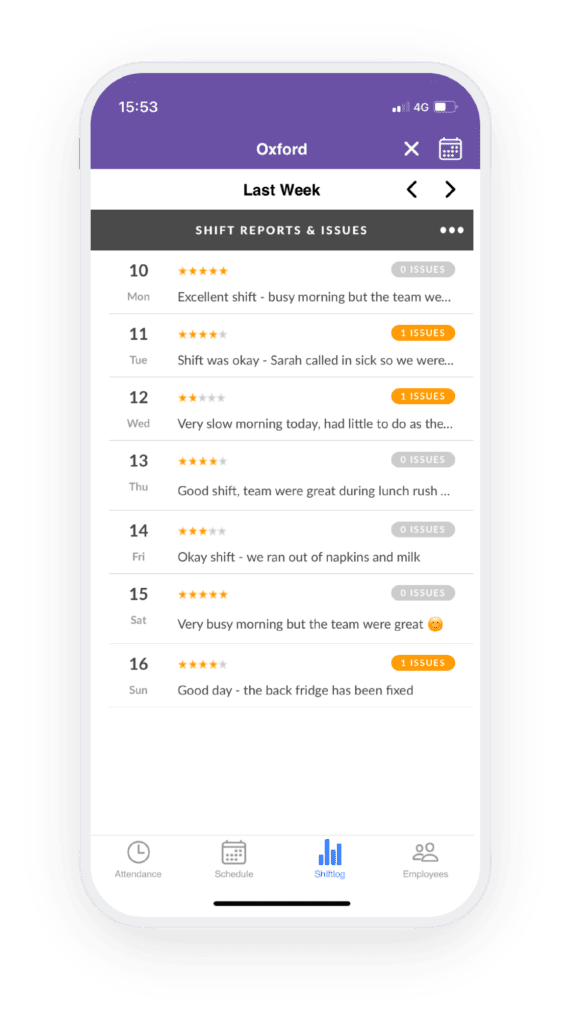 Ultimate Guide to Hospitality Scheduling- eBook - Bizimply