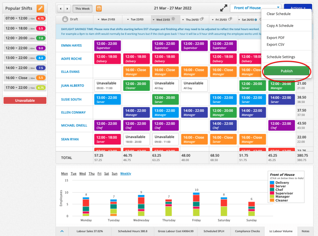 Ultimate Guide to Hospitality Scheduling- eBook - Bizimply