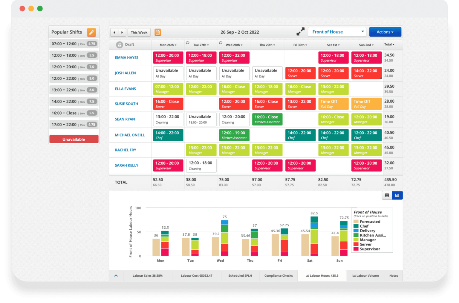Workforce Management & Timesheet Software