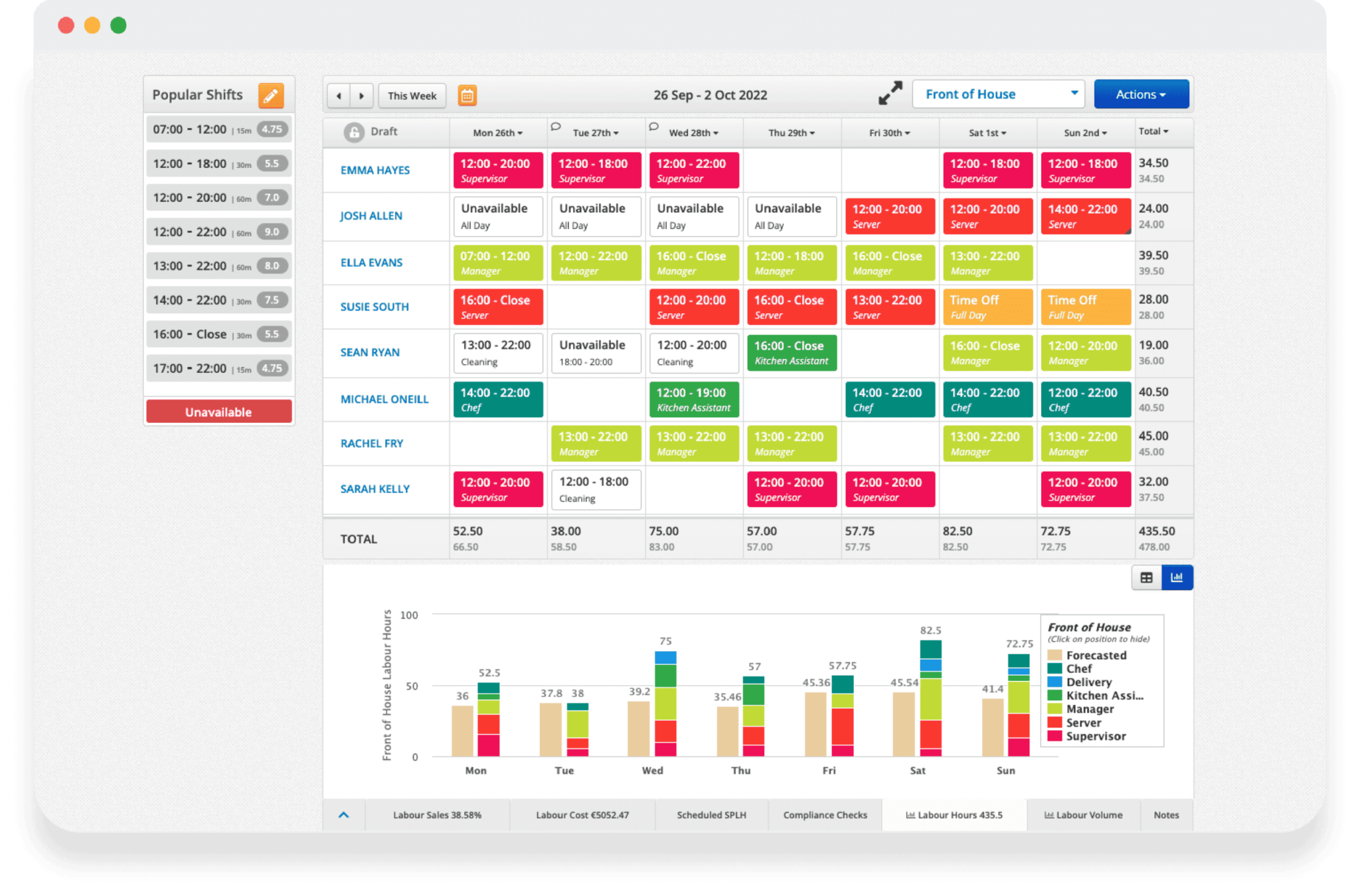 Workforce Management & Timesheet Software