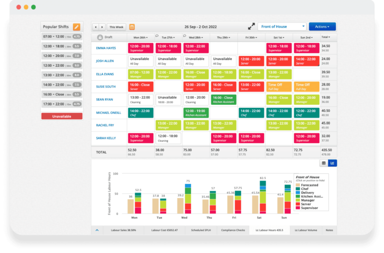Workforce Management & Timesheet Software