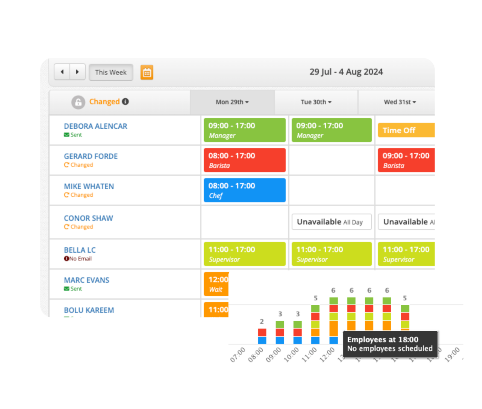 Workforce Management & Timesheet Software