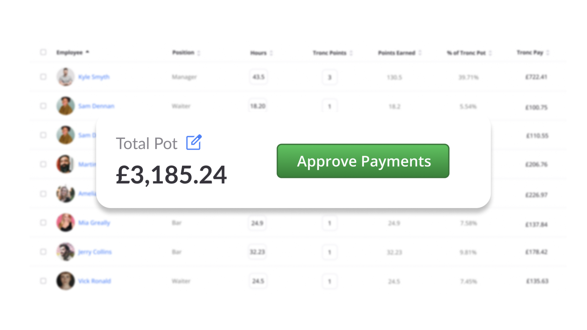 Tronc and Tips Management - Bizimply