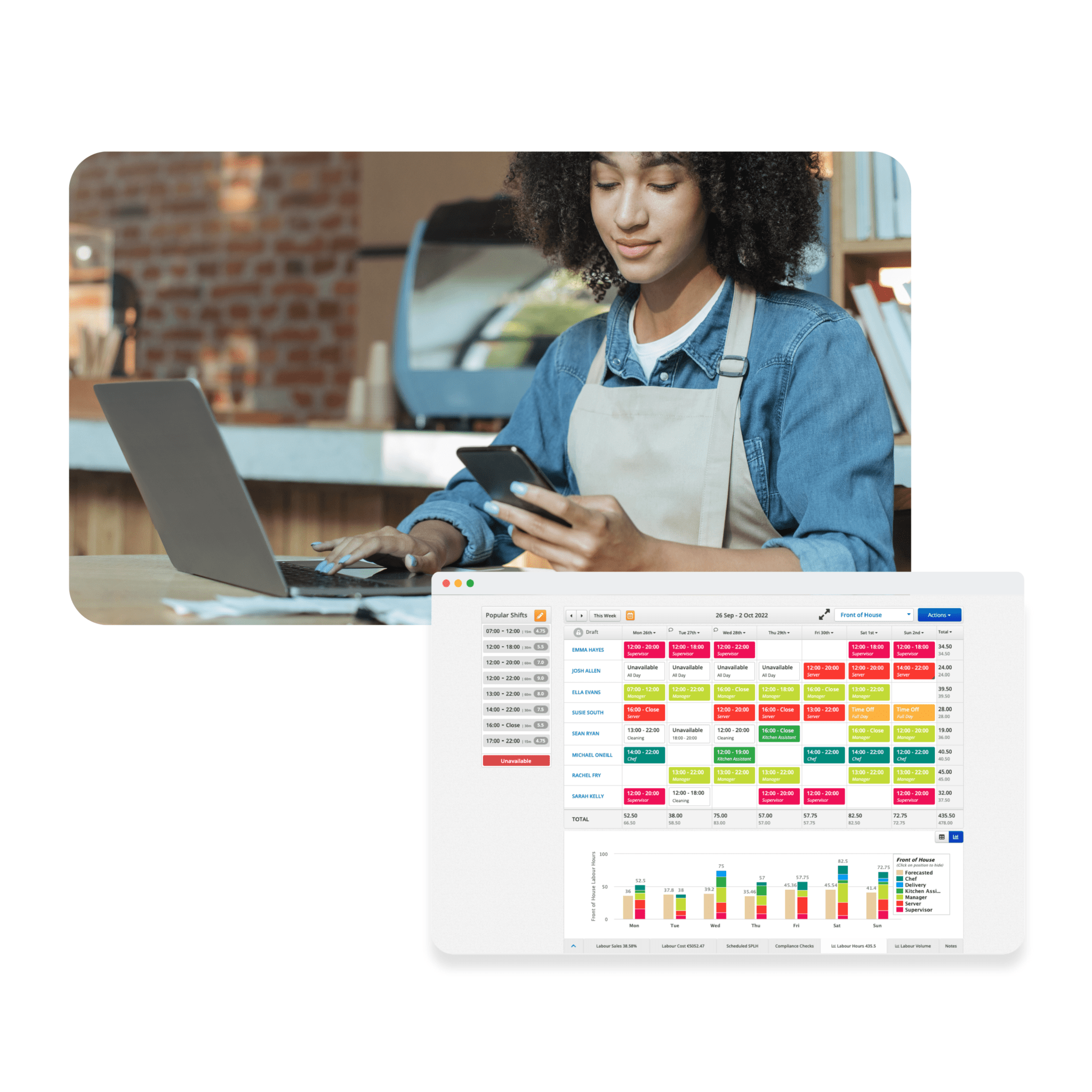 Rota Scheduling Software - Bizimply