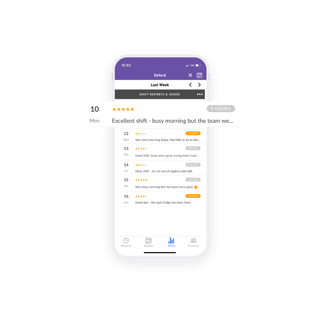 Restaurant Scheduling App - UK - Bizimply