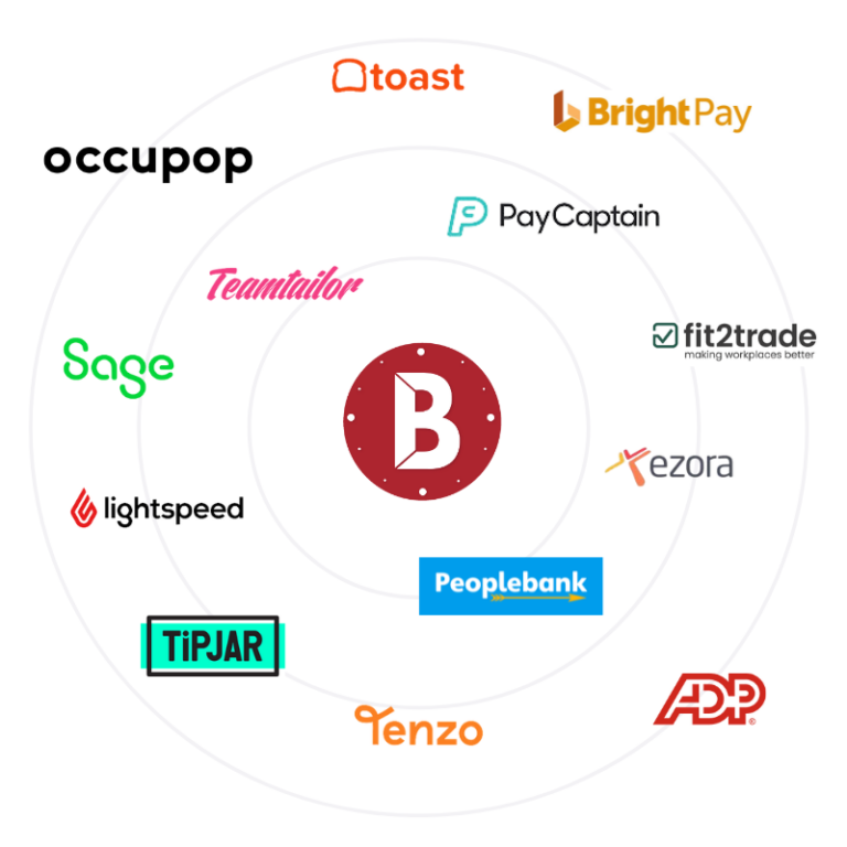 Time Sheet Software For Multi-Location Businesses - Bizimply