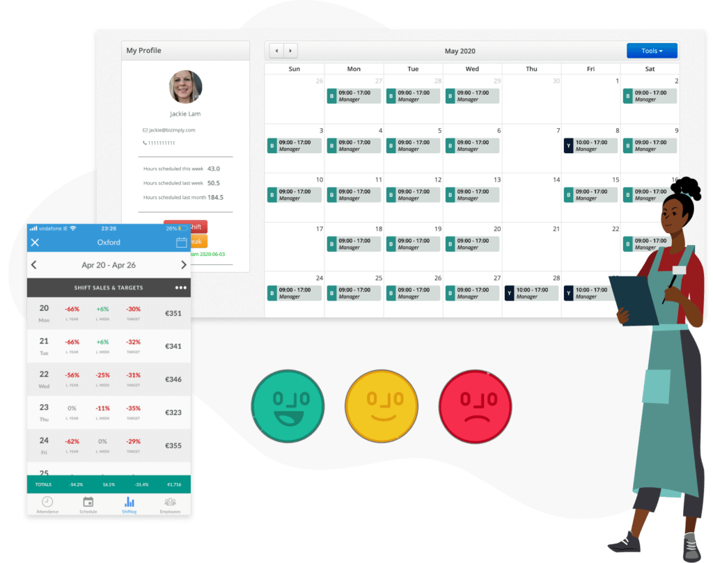 Rota Software | Bizimply