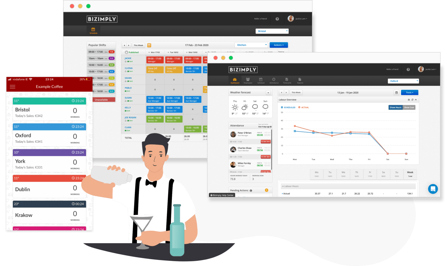 Rota Software | Bizimply